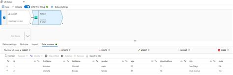 Data Flow Formatters Flatten Parse And Stringify In Azure Data Factory SQLServerCentral