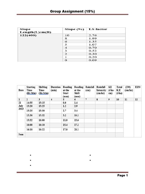 Modeling Assignment Pdf