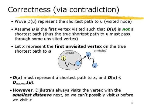 Graphs Shortest Paths Minimum Spanning Treemst 15 211