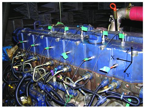 Sensor Positions And Coordinate Direction Download Scientific Diagram