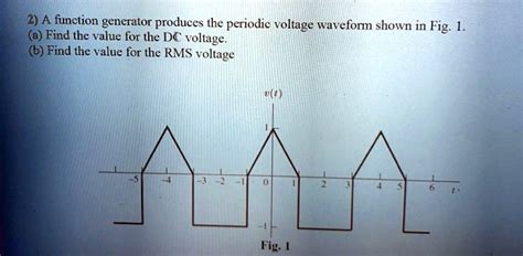Solved 2 A Function Generator Produces The Periodic Voltage Waveform