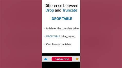 Drop Table Vs Truncate Table In Sql Youtube