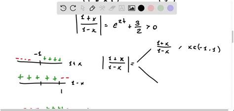 solved separate variables and use partial fractions to solve the