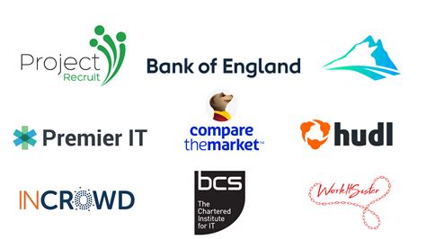 Women In Tech Career Accelerator Wrap Up