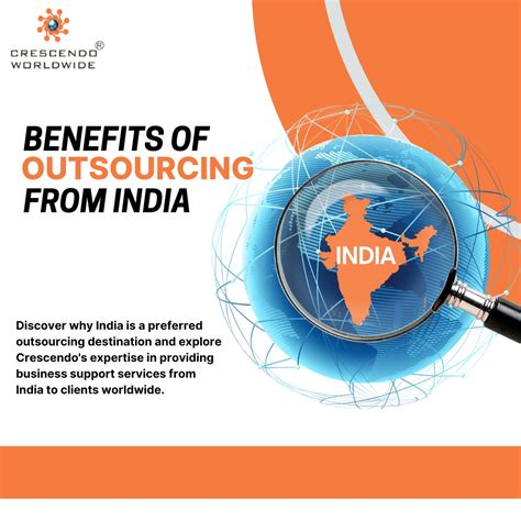Sourcingfromindia Marketinsights Businessstrategy Sustainablesourcing Globalpartnerships