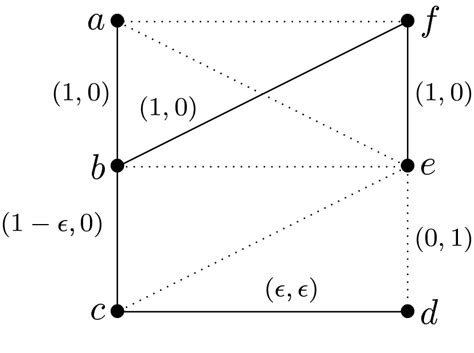 A Graphic Matroid With Rank ≥5documentclass 12pt Minimal