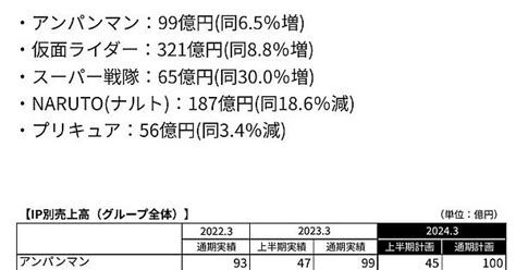 Imgur The Magic Of The Internet