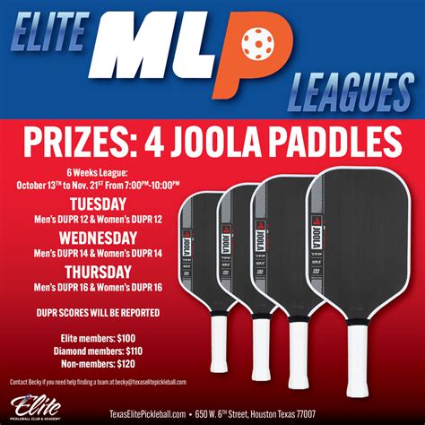 Elite 16 The Heights Elitepickleballclub