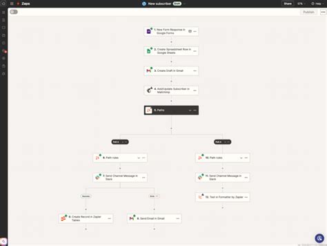 Set Up A Jira Azure Devops Integration In Minutes 3 Methods