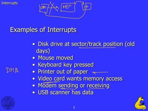 ppt exceptions interrupts and the os powerpoint presentation free