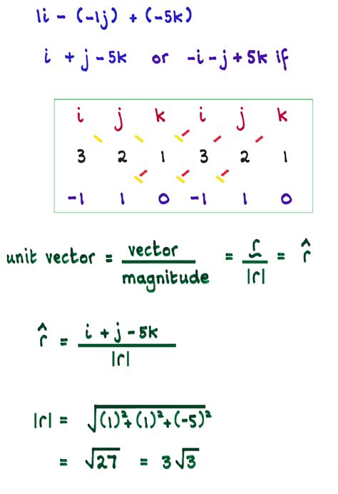 Orthogonal Vectors Example