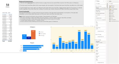 Trouble Applying Two Date Filters Alongside Multip Microsoft Fabric Community