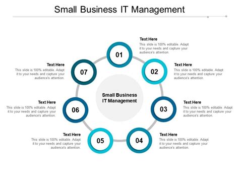 Small Business It Management Ppt Powerpoint Presentation Slides Format Cpb Templates