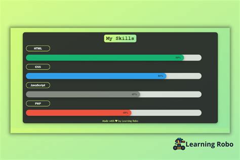 Responsive Skills Bar Using HTML CSS With Modern UI