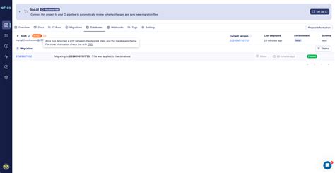 Drift Detection Atlas Manage Your Database Schema As Code