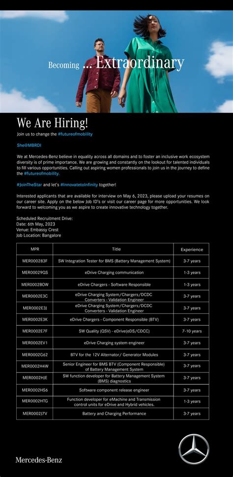 Priyanka Patankar Posted On Linkedin