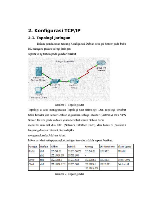 Doc 2 Konfigurasi Tcp Ip