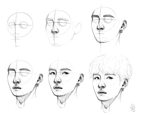 How To Draw Face