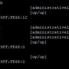 IPV6 And IPV4 Address Configuration After Addressing We Show All Download Scientific Diagram