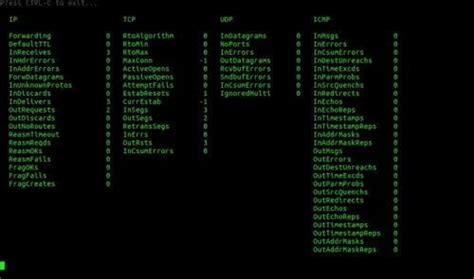 Netutils Linux Toolkit For Network Performance