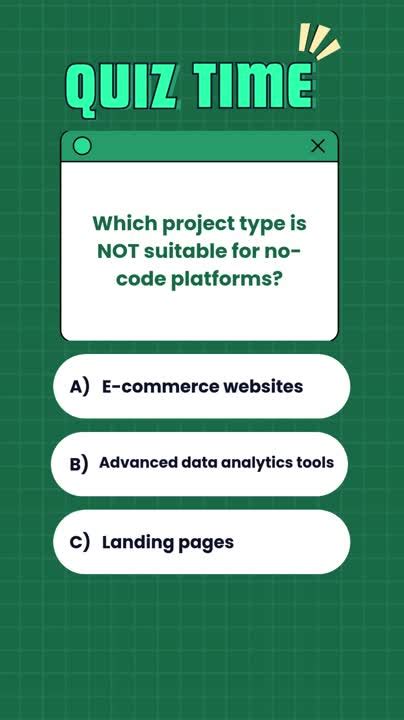 Gfeework On Linkedin Nocode Quiztime Gfeework Webdevelopment