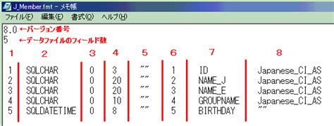 Bcpユーティリティによる、sqlサーバとのデータのやりとり