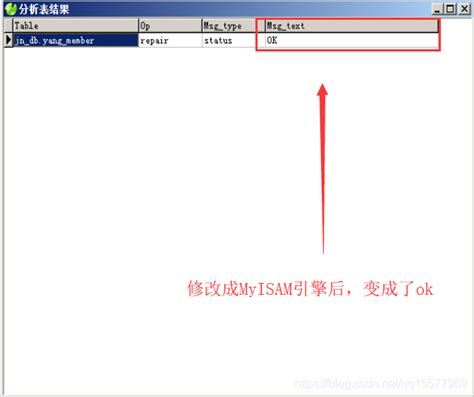 Mysql解决修复表时提示 “the Storage Engine For The Table Doesnt Support Repair