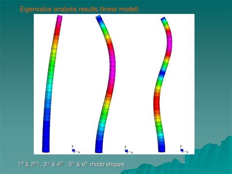 Evaluation Of Shell Thicknesses Prof Ch Baniotopoulos I Lavassas G Nikolaidis P Zervas