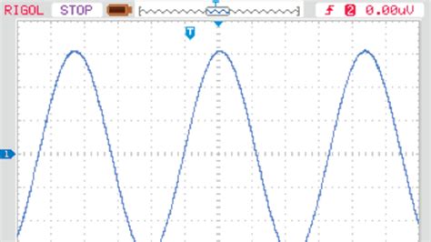 Simulation Of Parallel Resonance Circuit Circuit Diagram