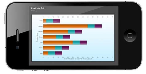 In Depth The New Filemaker 12 Product Line Up Page 2 Of 2 Architosh