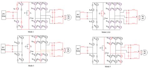 Operating Principle Of Sparse Ac Link Inverter Download Scientific Diagram