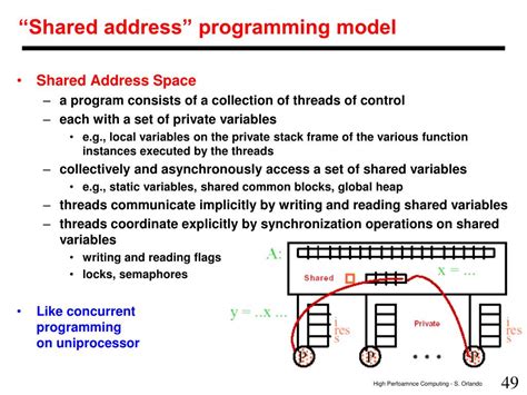 Ppt High Performance Platforms Powerpoint Presentation Free Download