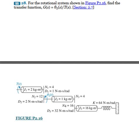 Solved Ss 28 For The Rotational System Shown In Figure