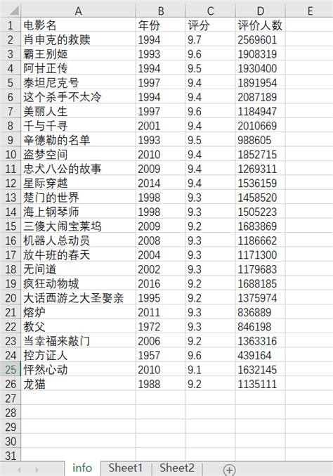 Python：excel文件转csv Hexo