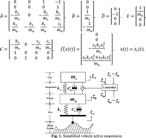 Figure 1 From Discrete Approximate Optimal Vibration Control For