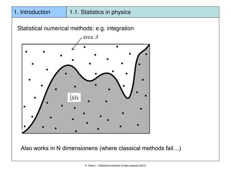 Ppt Statistical Methods Of Data Analysis Powerpoint Presentation Free Download Id5531172