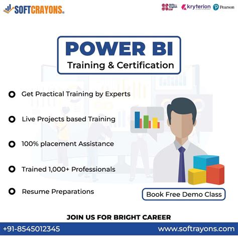 Shivani Tyagi On Linkedin Powerbi Datavisualization Analytics Careergrowth…