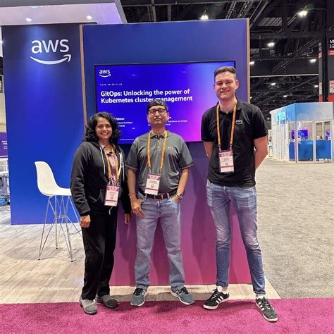 Kubecon Aws Gitops Platformengineering Valentin Widmer