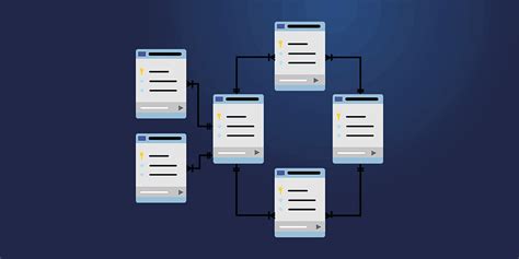 Le Migliori Soluzioni Di Endpoint Management Per Il 2024 E Oltre Ninjaone