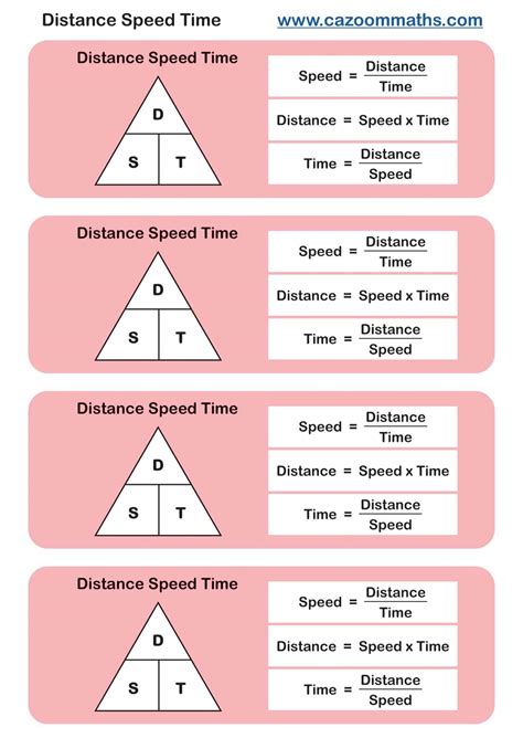 Distance Speed Time Triangle Free Maths Teaching Resource