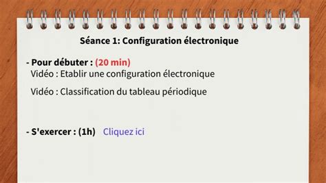 Configuration électronique Genially