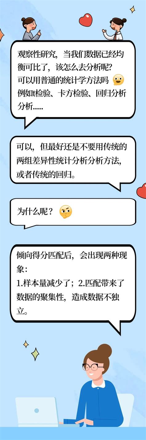 倾向得分匹配后,该用什么统计学方法分析? 知乎 倾向得分匹配后,该用什么统计学方法分析? 知乎