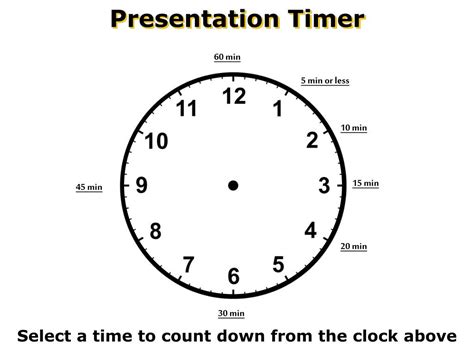 PPT Presentation Timer PowerPoint Presentation Free Download ID 2490611
