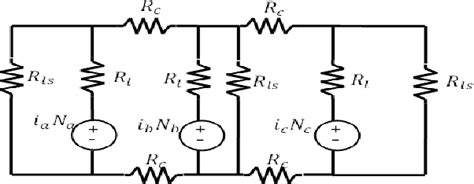 Figure From Balanced Design Of Three Phase Coupled Inductor Semantic Scholar