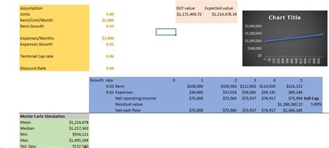 understanding monte carlo simulation and its implementation with python by jueeli thete medium