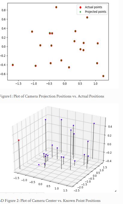 Camera Calibration And Fundamental Matrix Estimation With Ransac By Nathaniel Todd Build