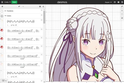 Emilia Re Zero Kara Hajimeru Isekai Seikatsu Drawn By Auyum Danbooru