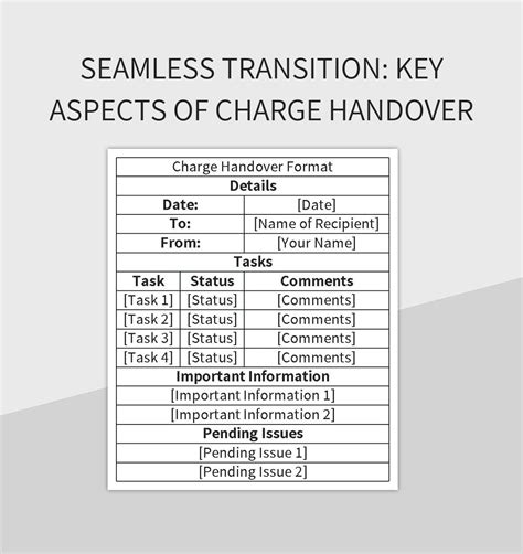 Seamless Transition Key Aspects Of Charge Handover Excel Template And