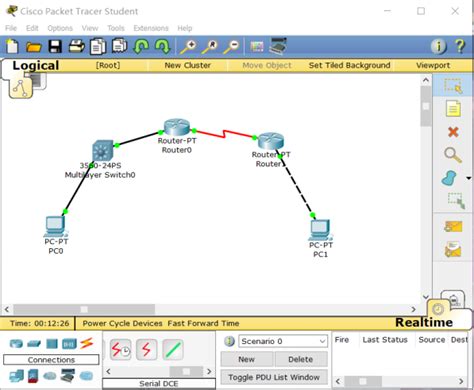 实验11 路由器rip动态路由配置路由器rip动态路由配置实验报告 Csdn博客 实验11 路由器rip动态路由配置路由器rip动态路由配置实验报告 Csdn博客