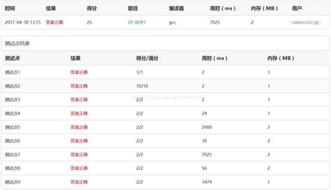 09 排序1 排序 25分 给定 n 个 长整型范围内的 整数 要求输出从小到大排序后的结果。 本题旨在测试各 csdn博客